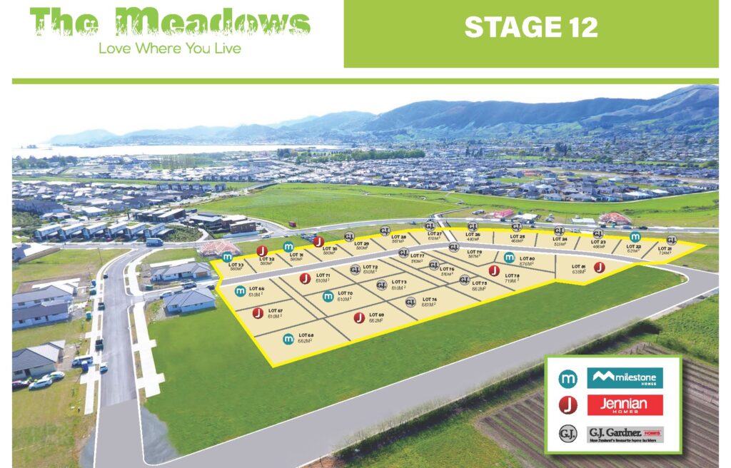 Blog - The Meadows